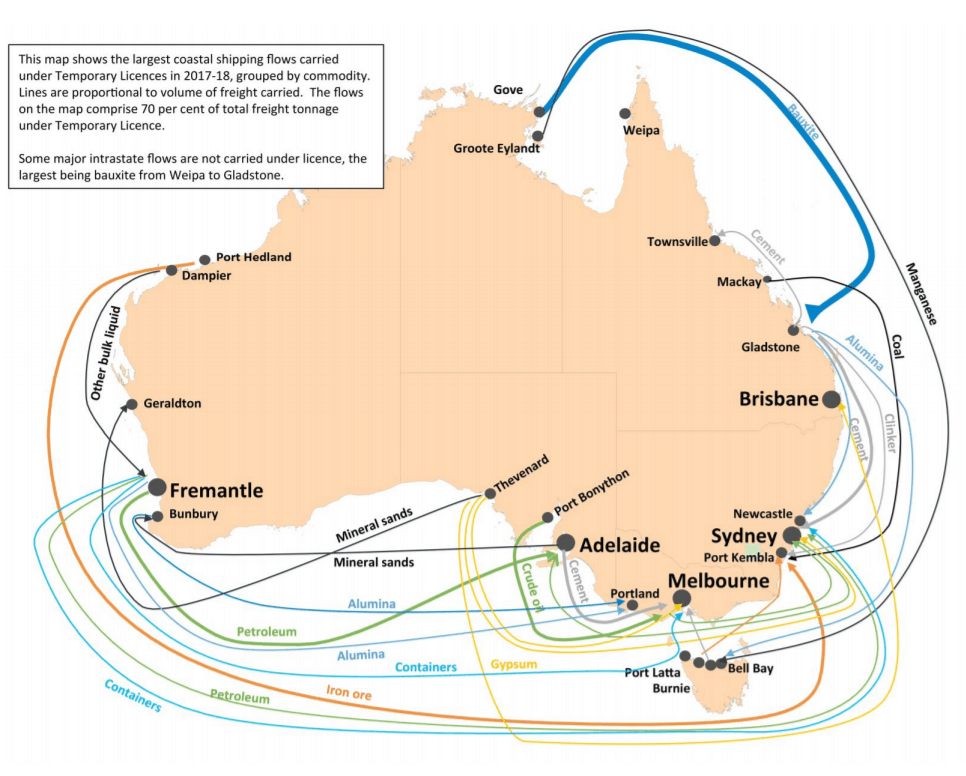 Coastal Shipping Domestic Freight In Australia